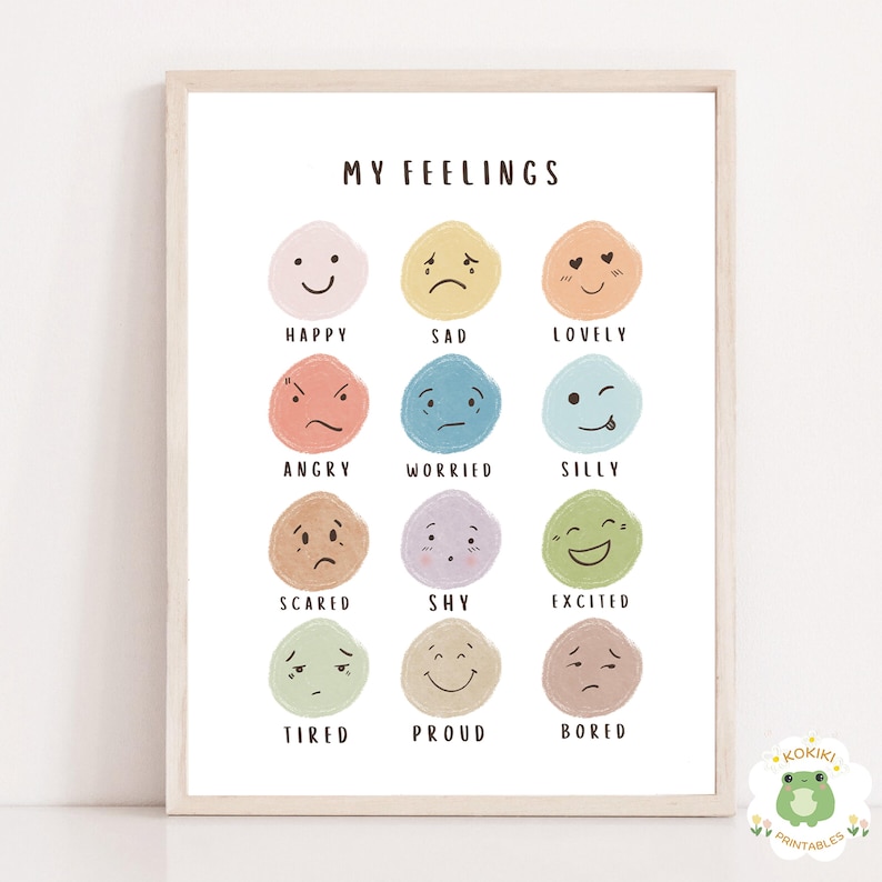 Kids' Feelings Chart,emotional Learning Poster , My Feelings Wall Art ...