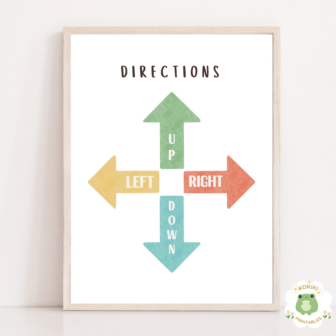Kids' Directional Arrows Poster | Right, Left, Up, Down, Educational ...