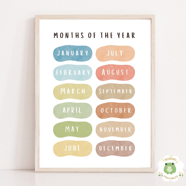 Colorful Months of the Year Poster for Kids - Educational Print ...