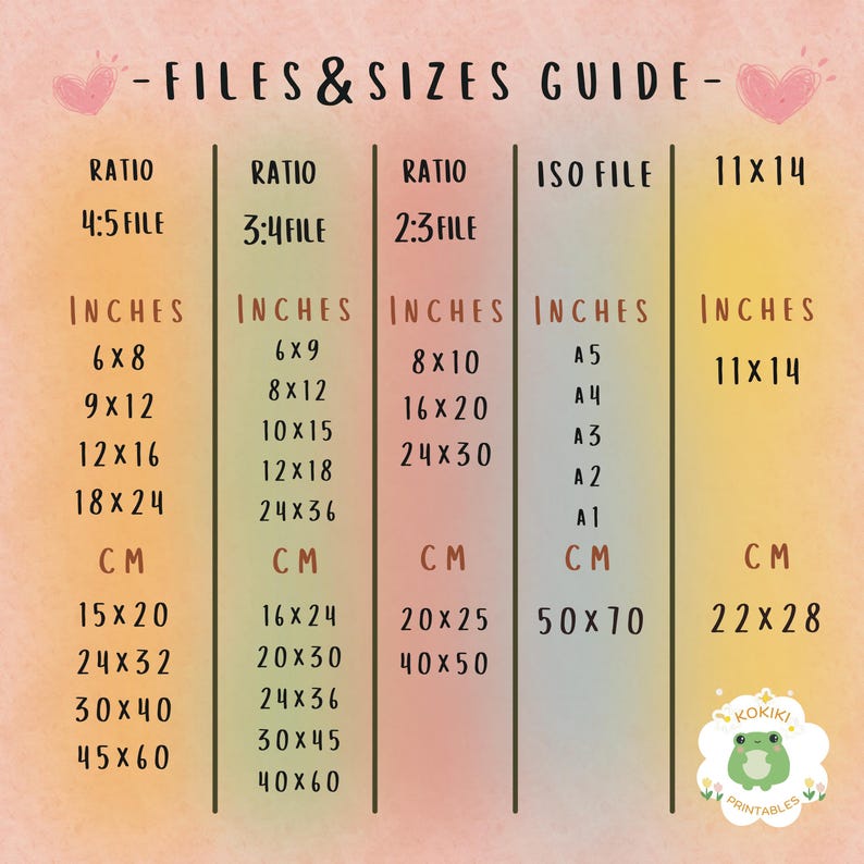 Count to 100 Poster for Kids, Learning Numbers Wall Art, Colorful ...