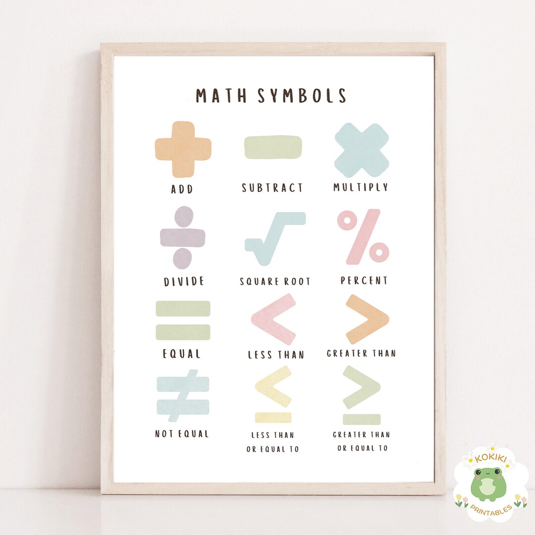 Educational Math Symbols Wall Art for Nursery, Math Symbols Wall Art ...