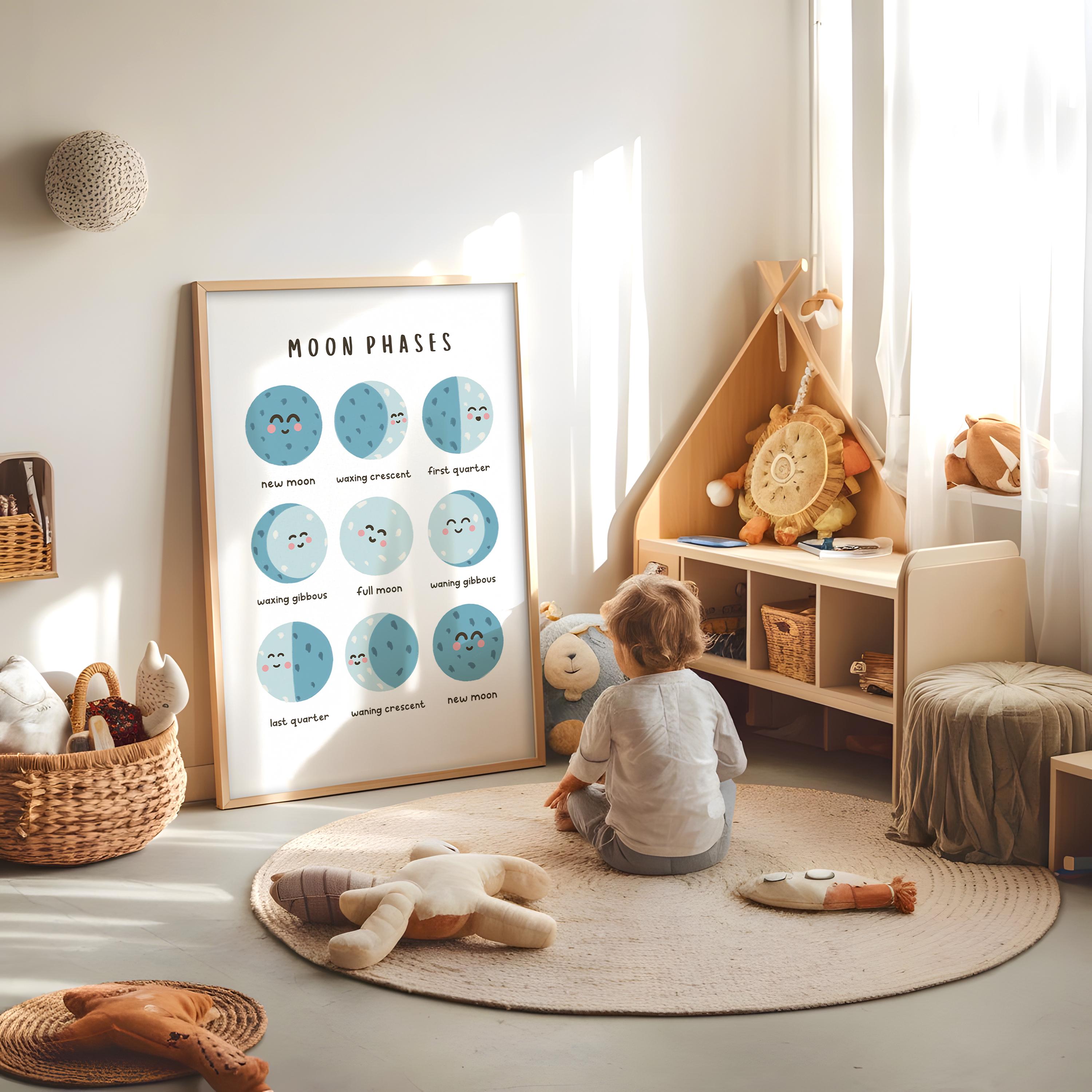 Cute Moon Phases Educational Poster for Kids - Lunar Cycle Wall Art for ...