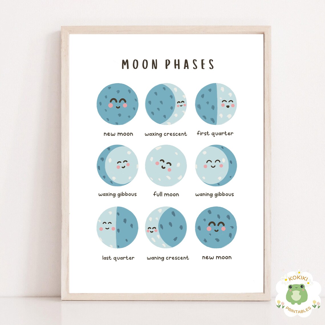 Cute Moon Phases Educational Poster for Kids - Lunar Cycle Wall Art for ...