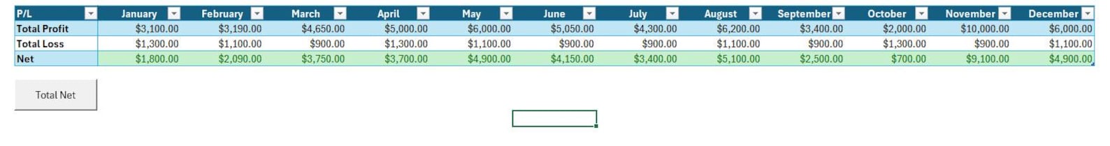 Excel Finance Tracker Template - Etsy