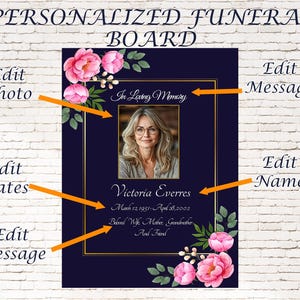 In Loving Memory Of, Funeral Memory Sign, Funeral Signage, in Memory Of ...