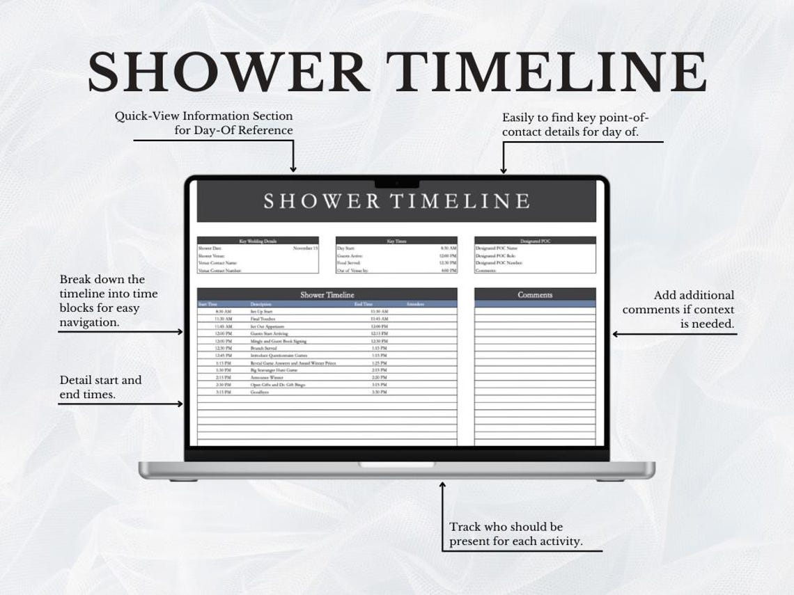 The Dusty Blue Bridal Shower Planner Bundle | Planning Checklists ...