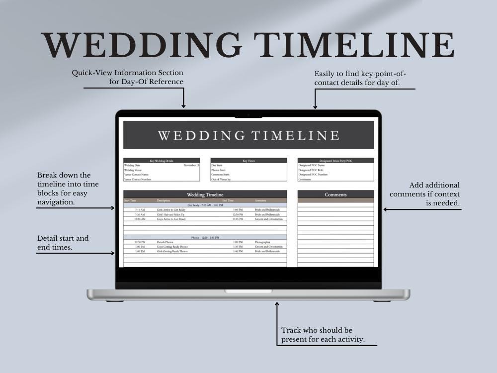 The Dusty Blue Wedding Planner Complete Bundle | Planning Checklists ...