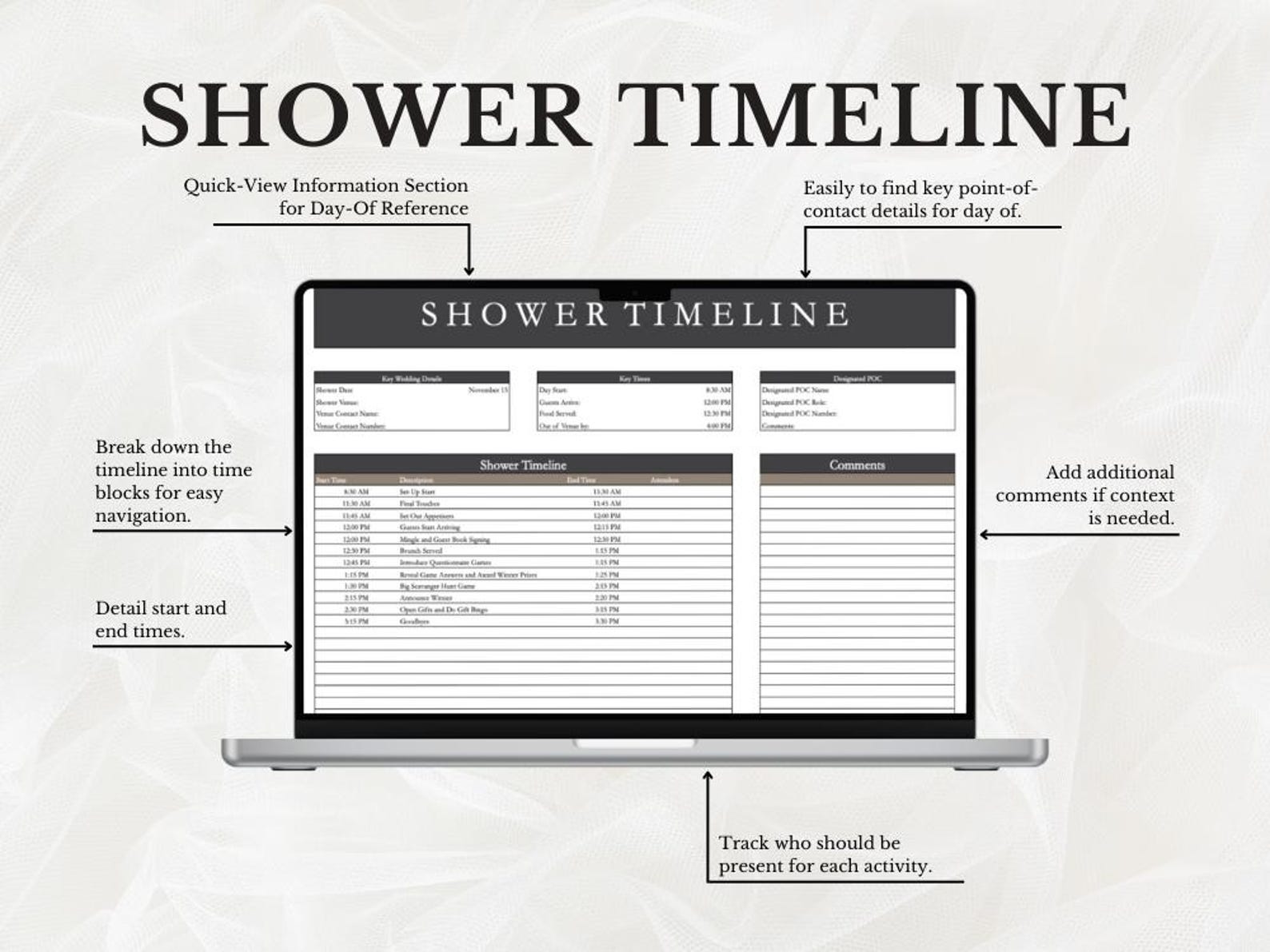 The Classic Bridal Shower Planner Bundle | Planning Checklists, Budget ...