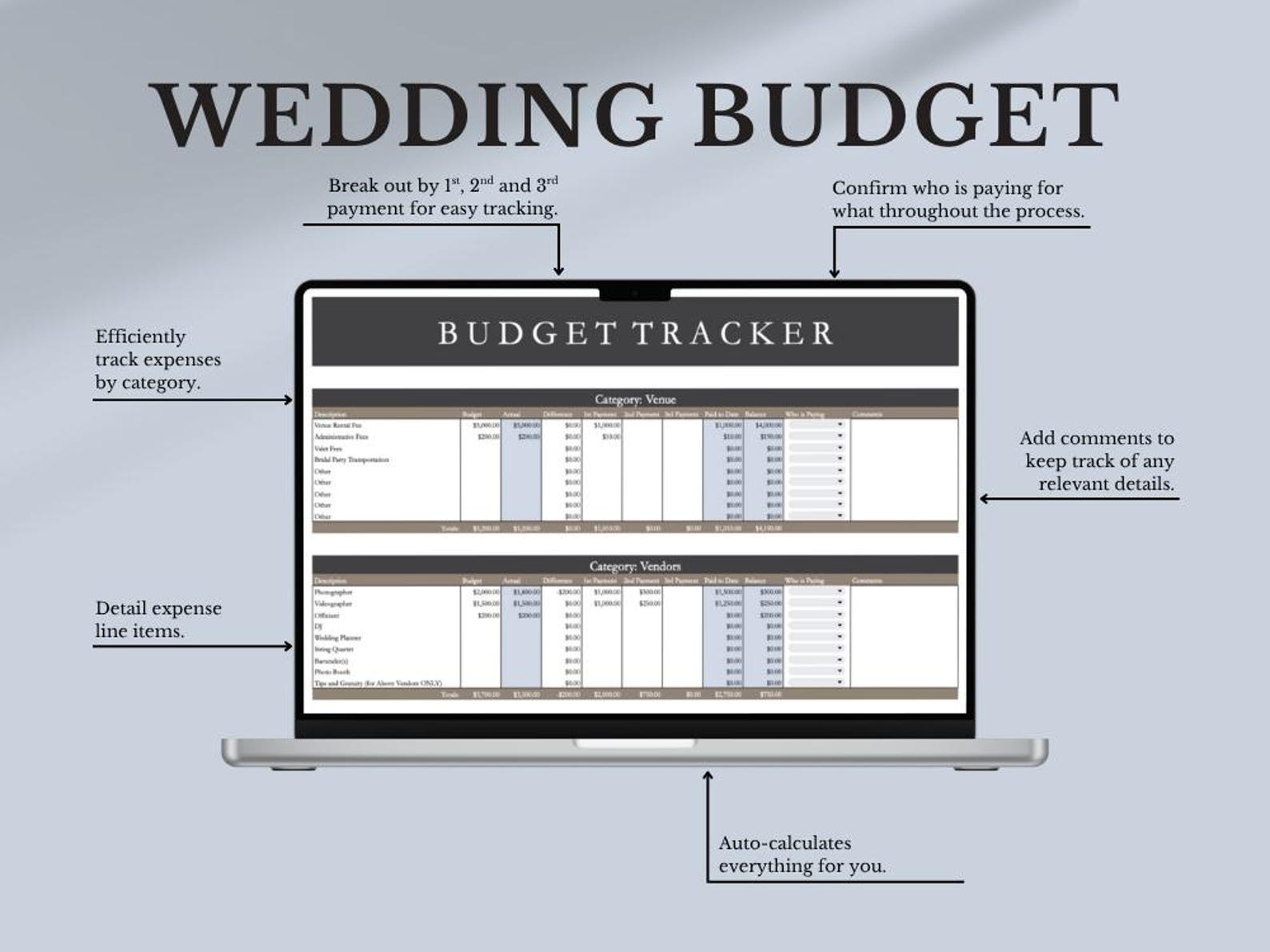 The Dusty Blue Wedding Planner Complete Bundle | Planning Checklists ...