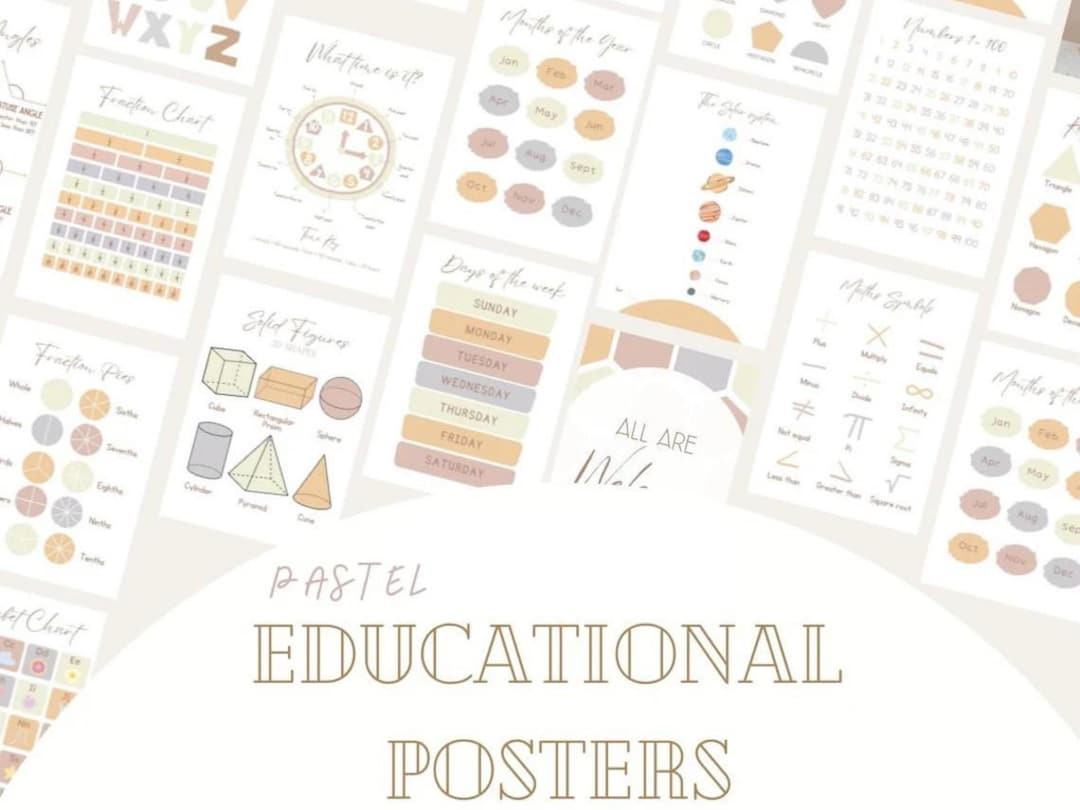 Educational Classroom Posters Digital Download - Etsy