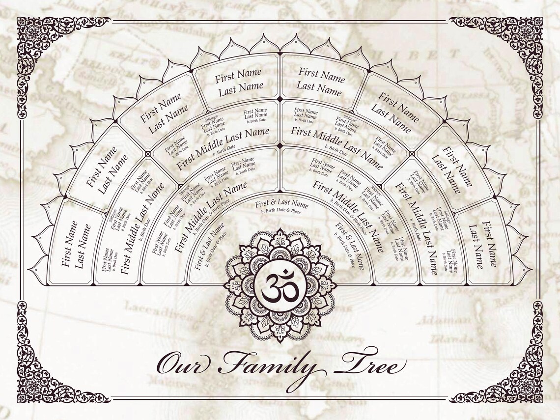 Family History Hindu Theme Fan Chart - 4 Generation Personalized Family ...