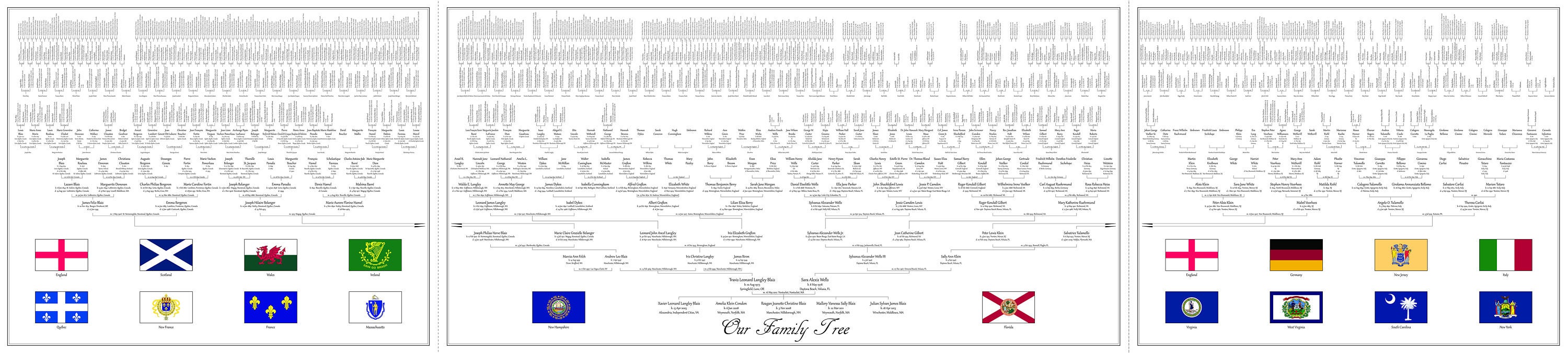 12-generation 3-panel Pedigree Chart Family Tree - Etsy