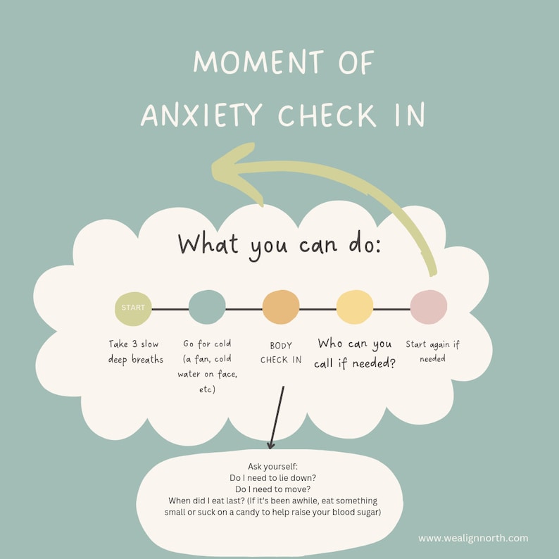 Anxiety Relief Check in Poster - Etsy