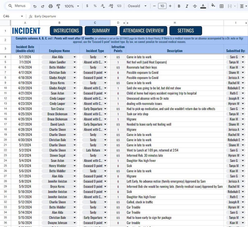 Employee Attendance Solution - Warning and Points System - Etsy