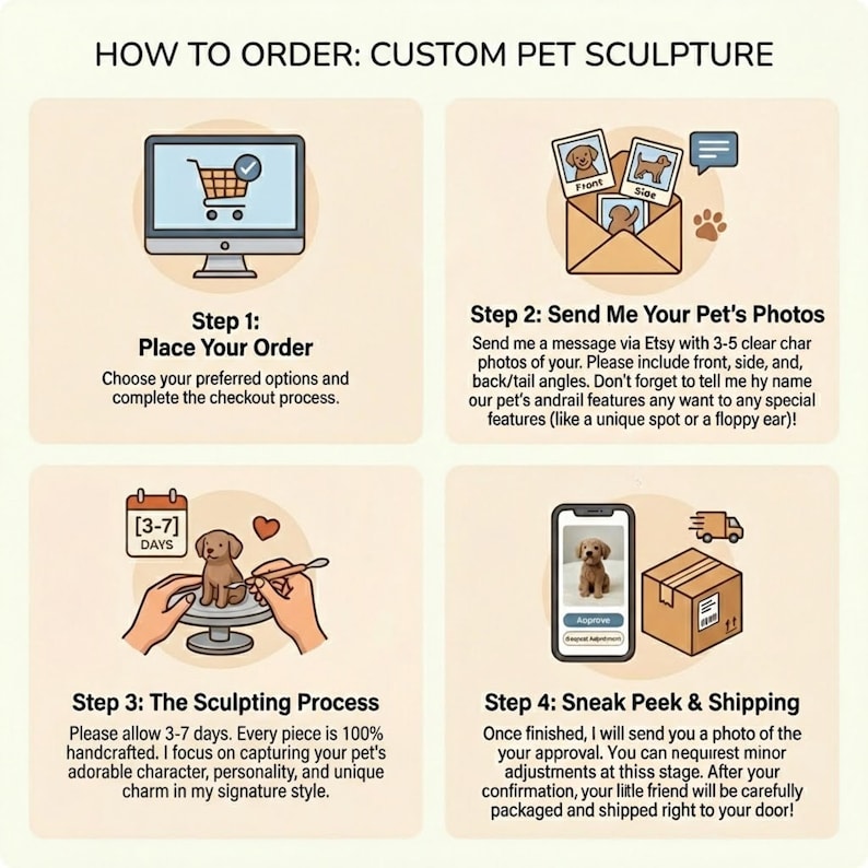 Custom Cat Figurine, Personalized Pet Monitor Sitter, Desk Accessory - Etsy