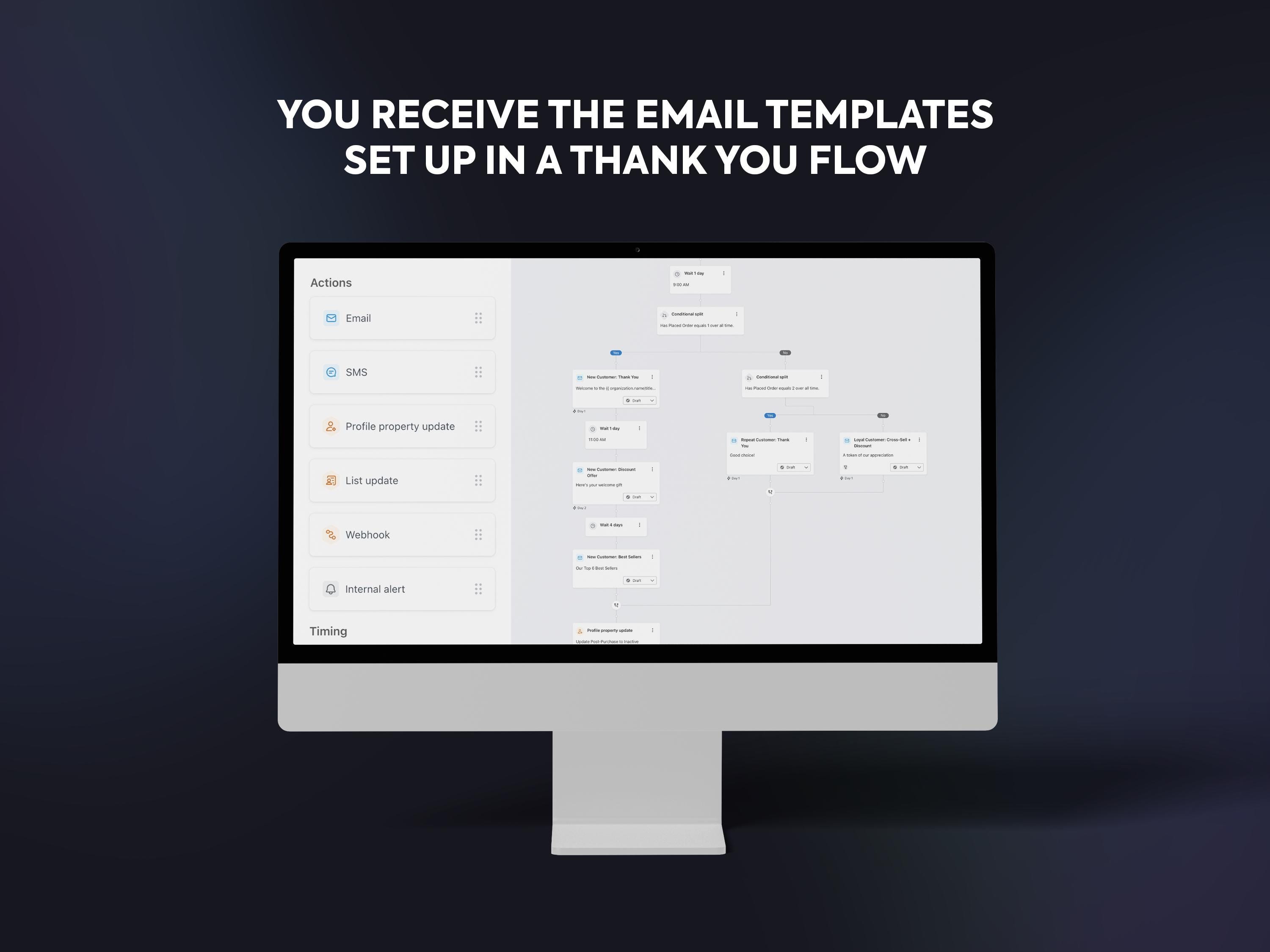 Post-purchase Thank You Email Templates for Klaviyo | Klaviyo Automated ...