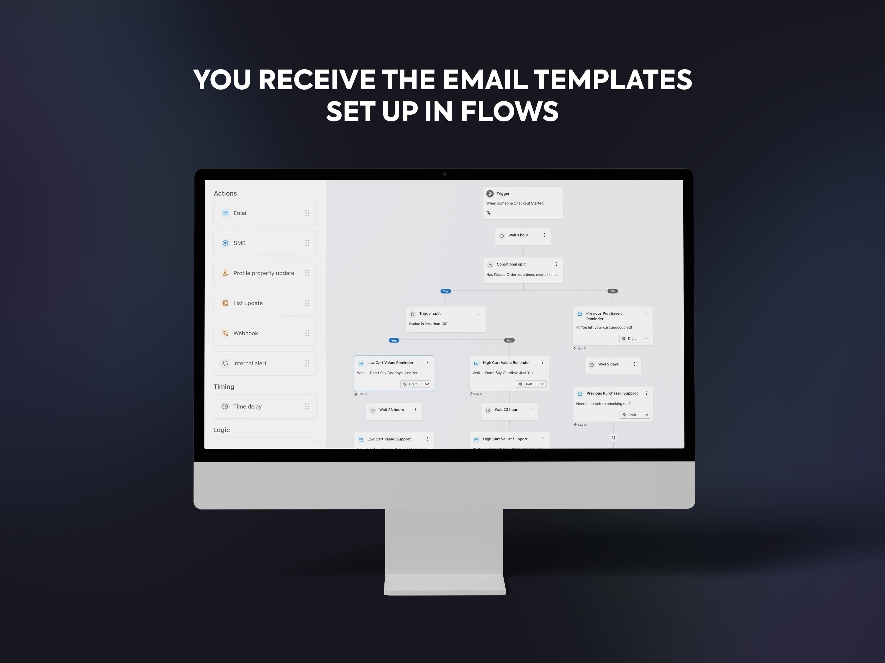 Klaviyo Email Marketing Templates | Automated Flows, Email Templates ...