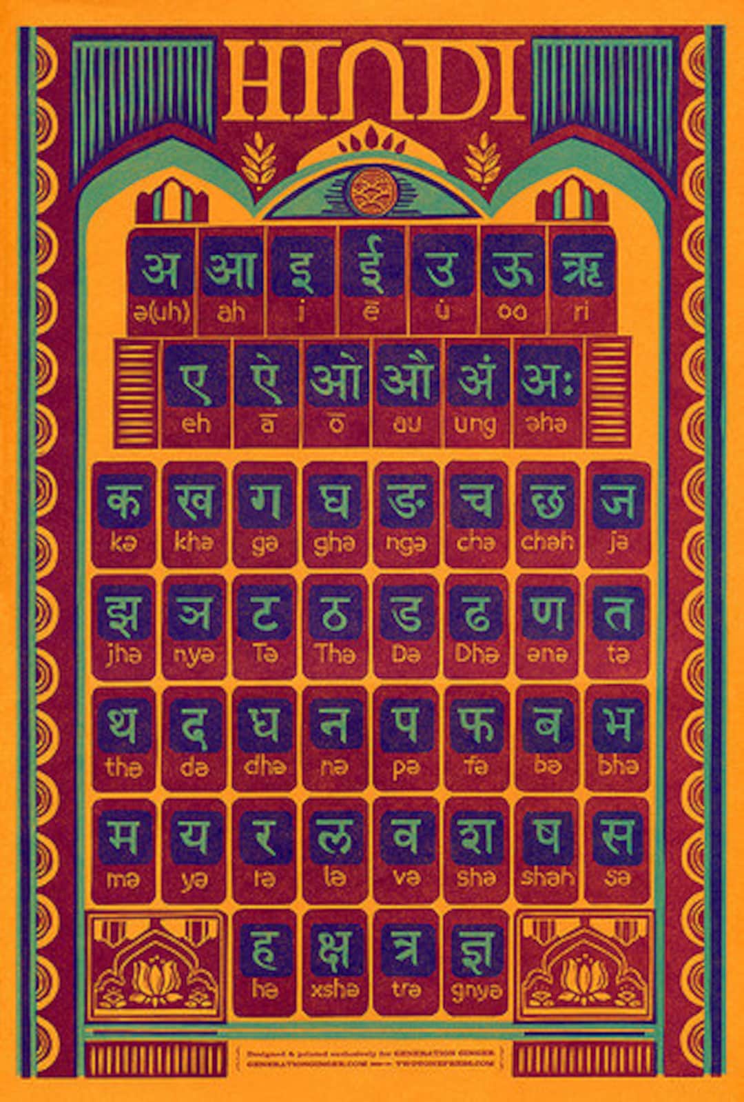 Hindi Alphabet Letterpress Poster - Etsy