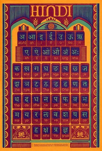 Hindi Alphabet Letterpress Poster - Etsy