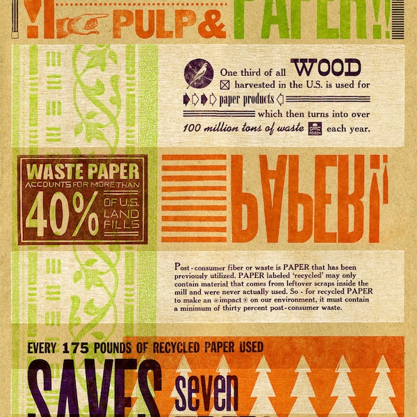 Recycle Paper Poster - Etsy