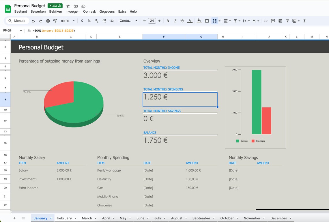 Templates and Spreadsheets for All Types: Financial, Gantt-charts ...