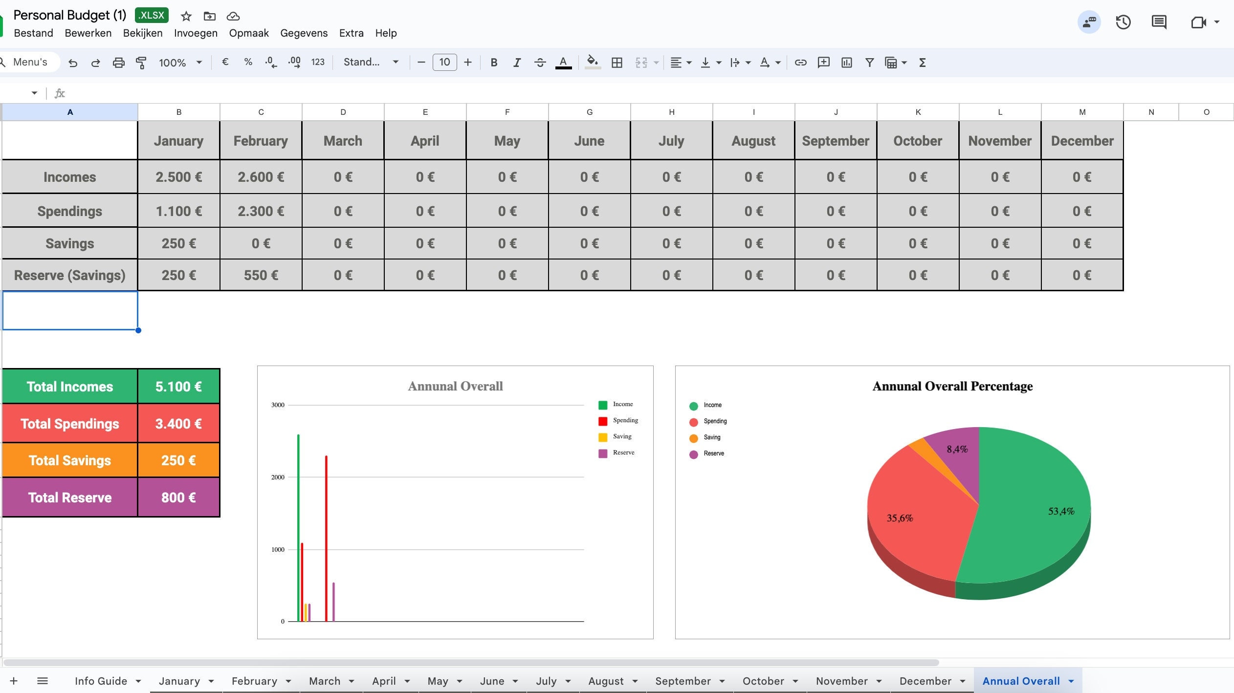 Templates and Spreadsheets for All Types: Financial, Gantt-charts ...