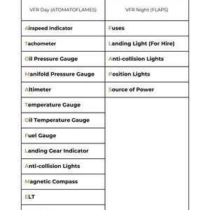 Student Pilot Mnemonic Study Guide - Etsy