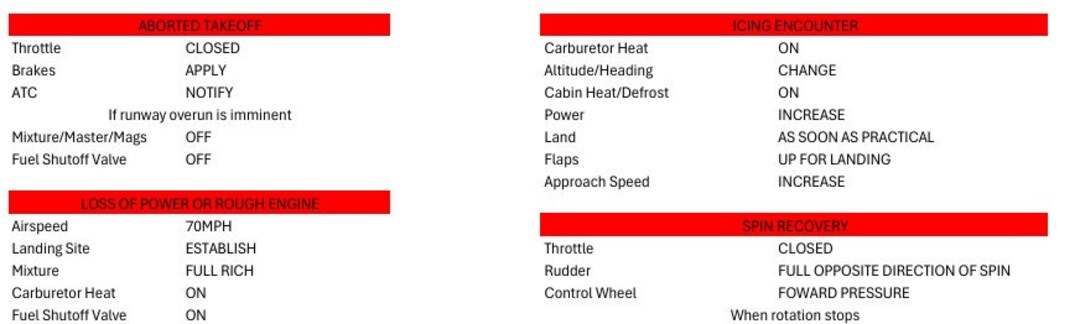 Cessna 150 Checklist- Normal, Abnormal, and Emergency - Etsy