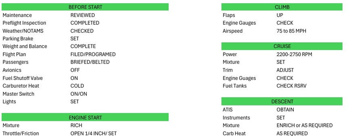 Cessna 150 Checklist- Normal, Abnormal, and Emergency - Etsy