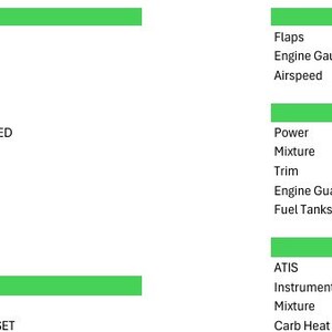 Cessna 150 Checklist- Normal, Abnormal, and Emergency - Etsy