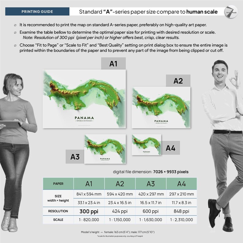 PANAMA Topographic Relief Map Printable Poster, 5 Styles in Hypsometric ...