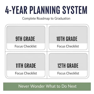 Complete Homeschool High School Graduation Tracker Transcript System ...