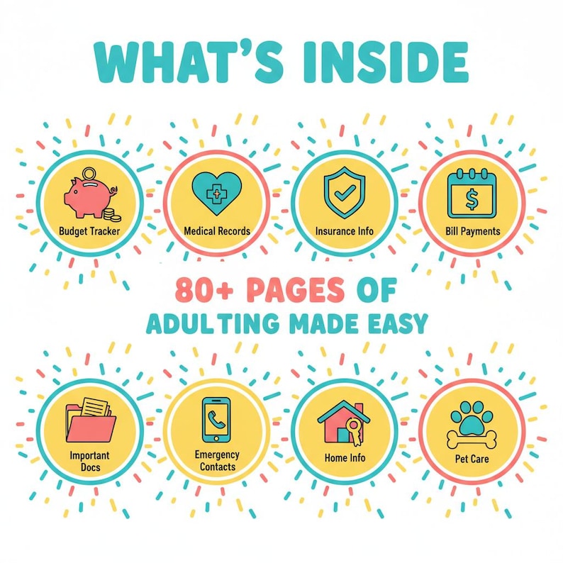 Young Adulting Planner Life Skills PDF: Printable Organizer ...