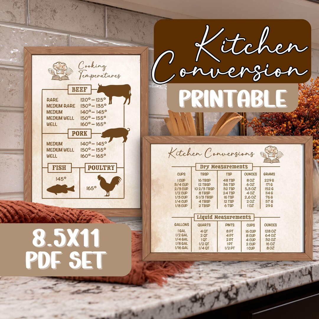 Homestead Kitchen Conversion Printables | Cooking Cheat Sheet | PNG PDF ...