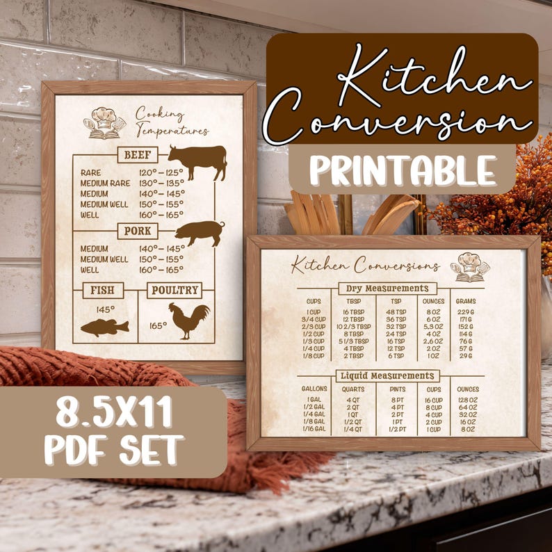 Homestead Kitchen Conversion Printables | Cooking Cheat Sheet | PNG PDF ...