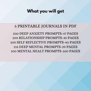 Creative Mental Health Prompts for Expression & Healing Therapies Self ...