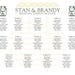 Chinese Wedding Seating Chart Template - Etsy
