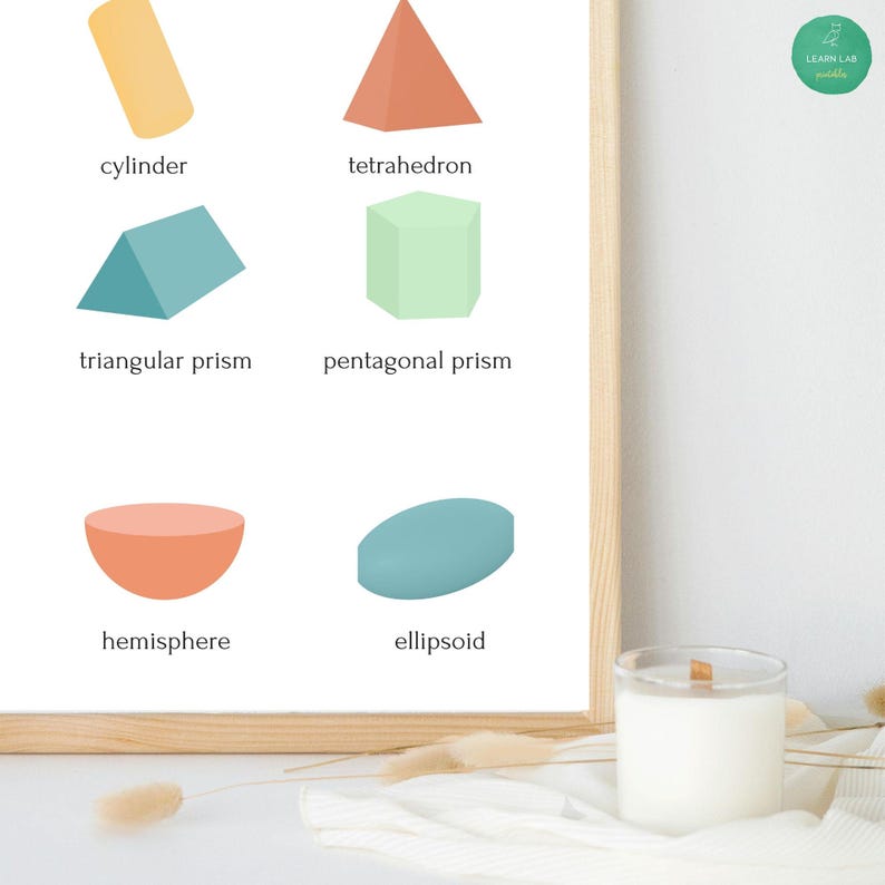 Maths Posters for Primary Kids | 3D Shapes | Educational Wall Art for ...