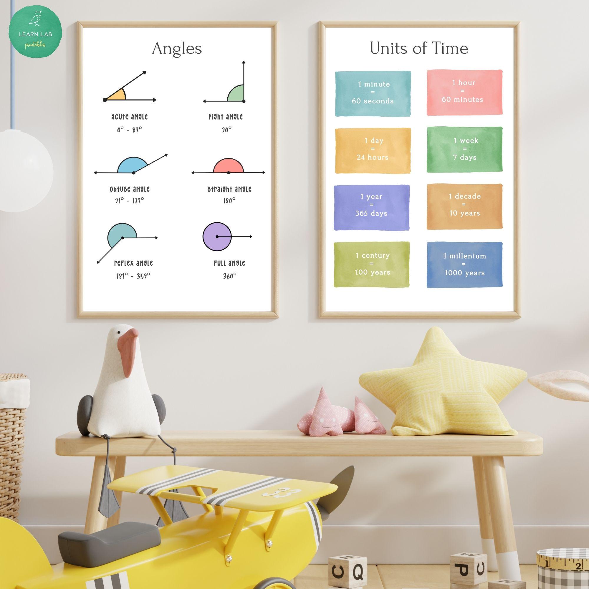 Maths Posters for Primary School | Set of 8 Educational Wall Art ...
