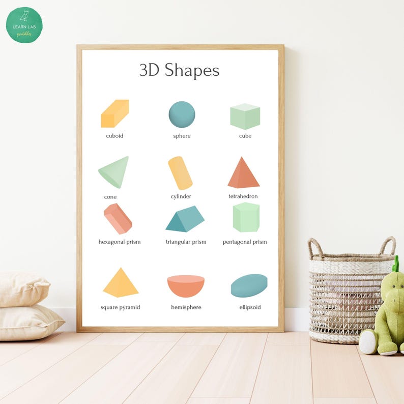Maths Posters for Primary Kids | 3D Shapes | Educational Wall Art for ...
