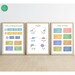 Maths Posters for Primary School Set of 8 Educational Wall Art ...