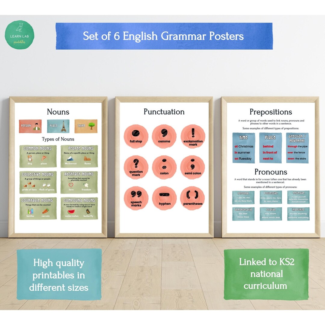 English Grammar Posters for Primary Kids | Set of 6 Educational Wall ...