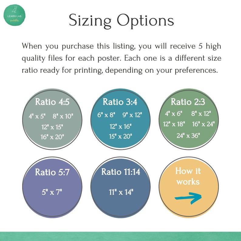 Maths Posters for Primary School | Set of 8 Educational Wall Art ...