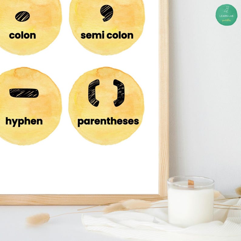 English Grammar Posters for Primary Kids | Set of 6 Educational Wall ...