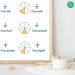 Maths Posters for Primary Kids | Fractions | Educational Wall Art for ...