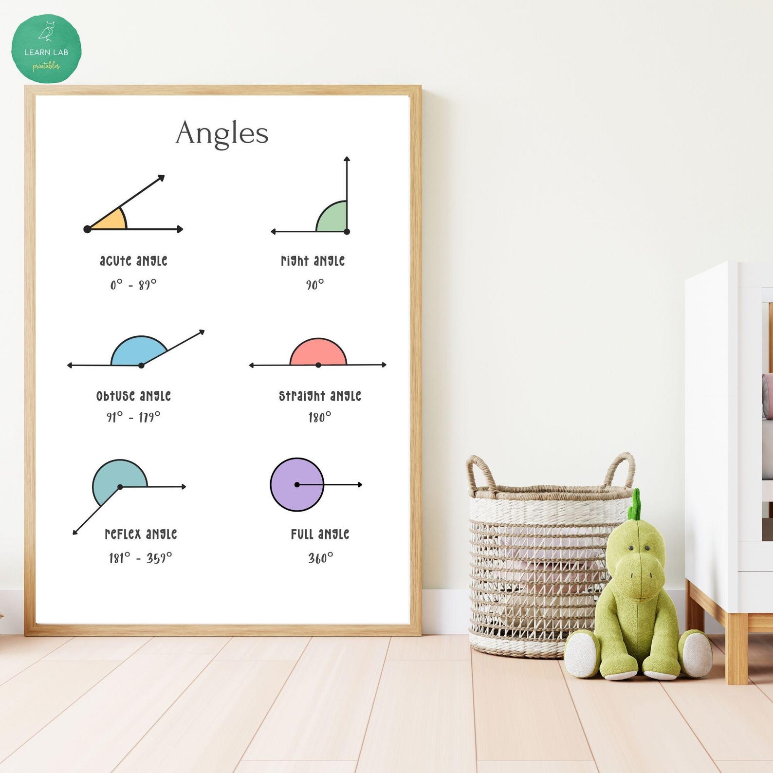 Maths Posters for Primary Kids | Angles | Educational Wall Art for ...