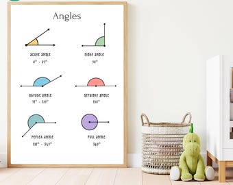 Maths Posters for Primary Kids | Units of Time | Educational Wall Art ...