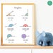Maths Posters for Primary Kids | Angles | Educational Wall Art for ...
