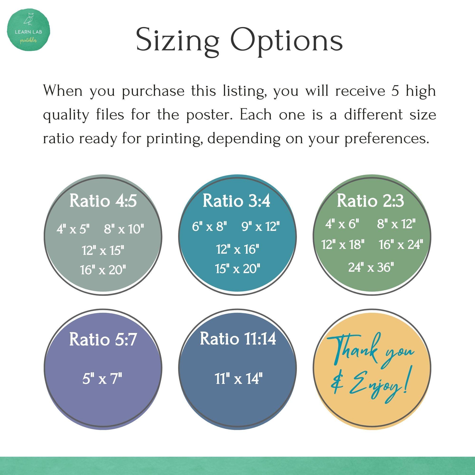 Maths Posters for Primary Kids | Units of Time | Educational Wall Art ...