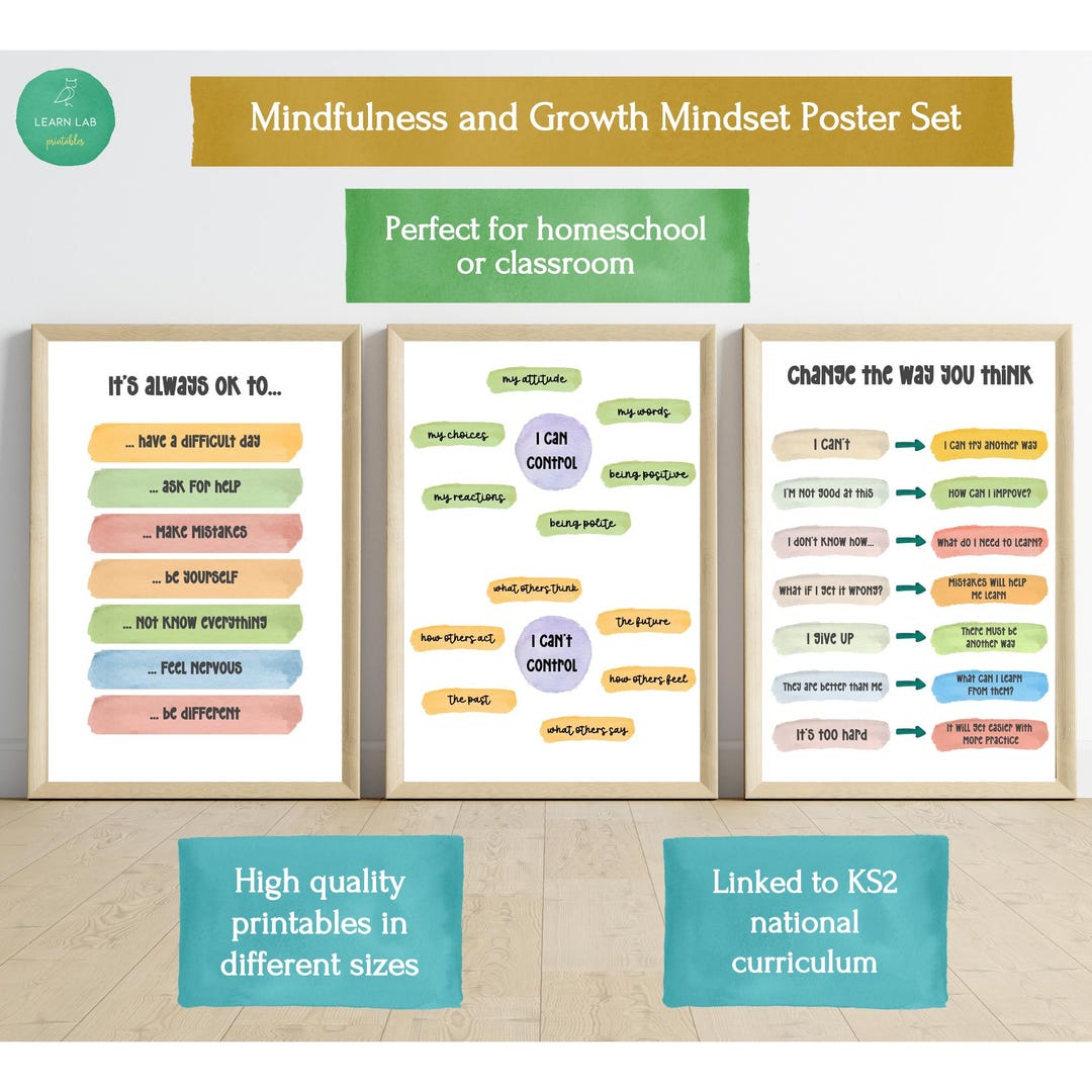 Mindfulness and Growth Mindset Posters Primary Kids Set of 8 ...